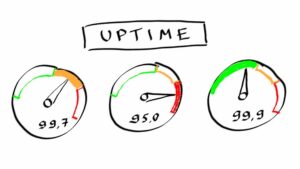 What Is Server Uptime and Why Does It Matter? – Optimax – Digital ...